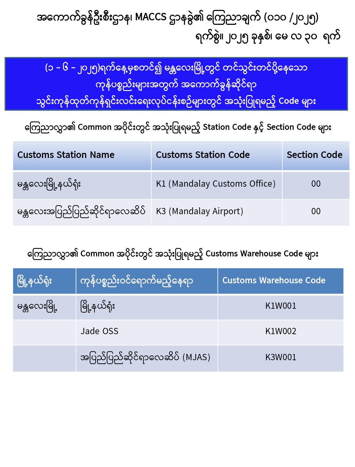 အကောက်ခွန်ဦးစီးဌာန၊ MACCS ဌာနခွဲ၏ ကြေညာချက်အမှတ်(၀၁၀/၂၀၂၅) | MACCS